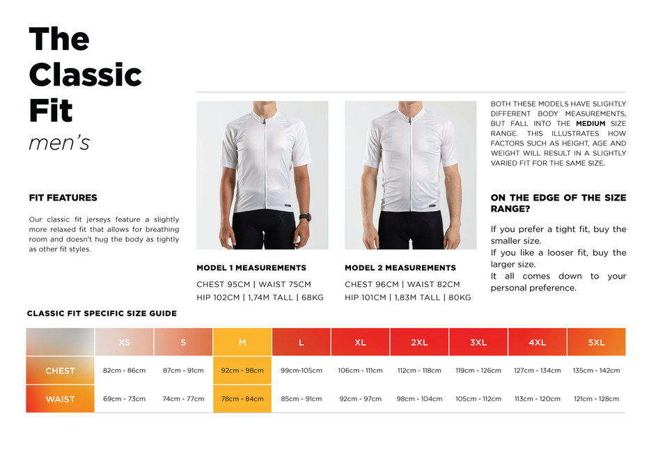 Men's Cycling Kit Size Guide – CIOVITA